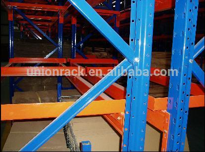 Warehouse Solution CE Certificate Approved Heavy Duty Beam Pallet ...