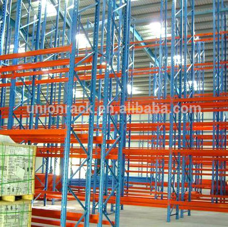 Warehouse Solution CE Certificate Approved Heavy Duty Beam Pallet ...